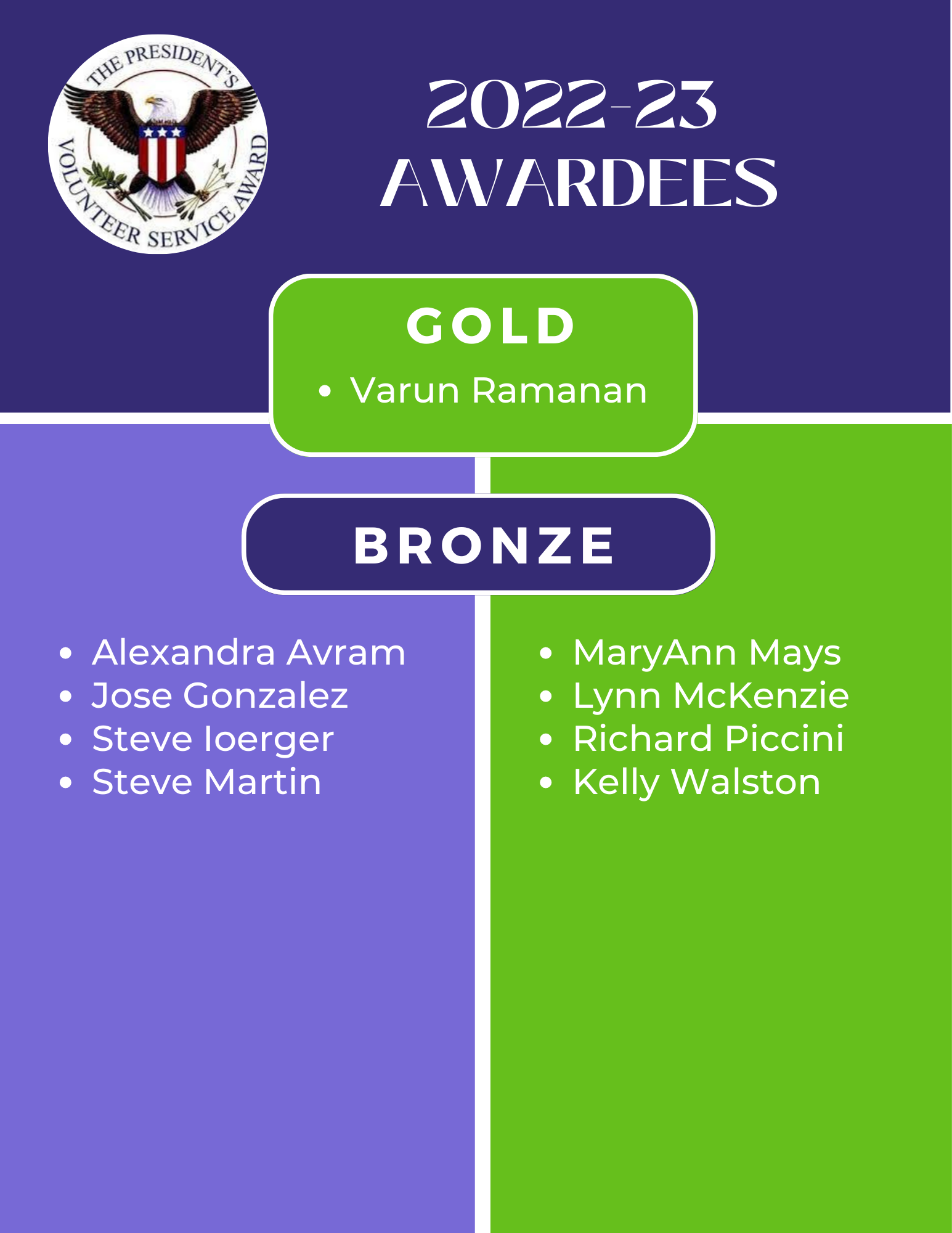 PVSA Awardees – Volunteer Engagement